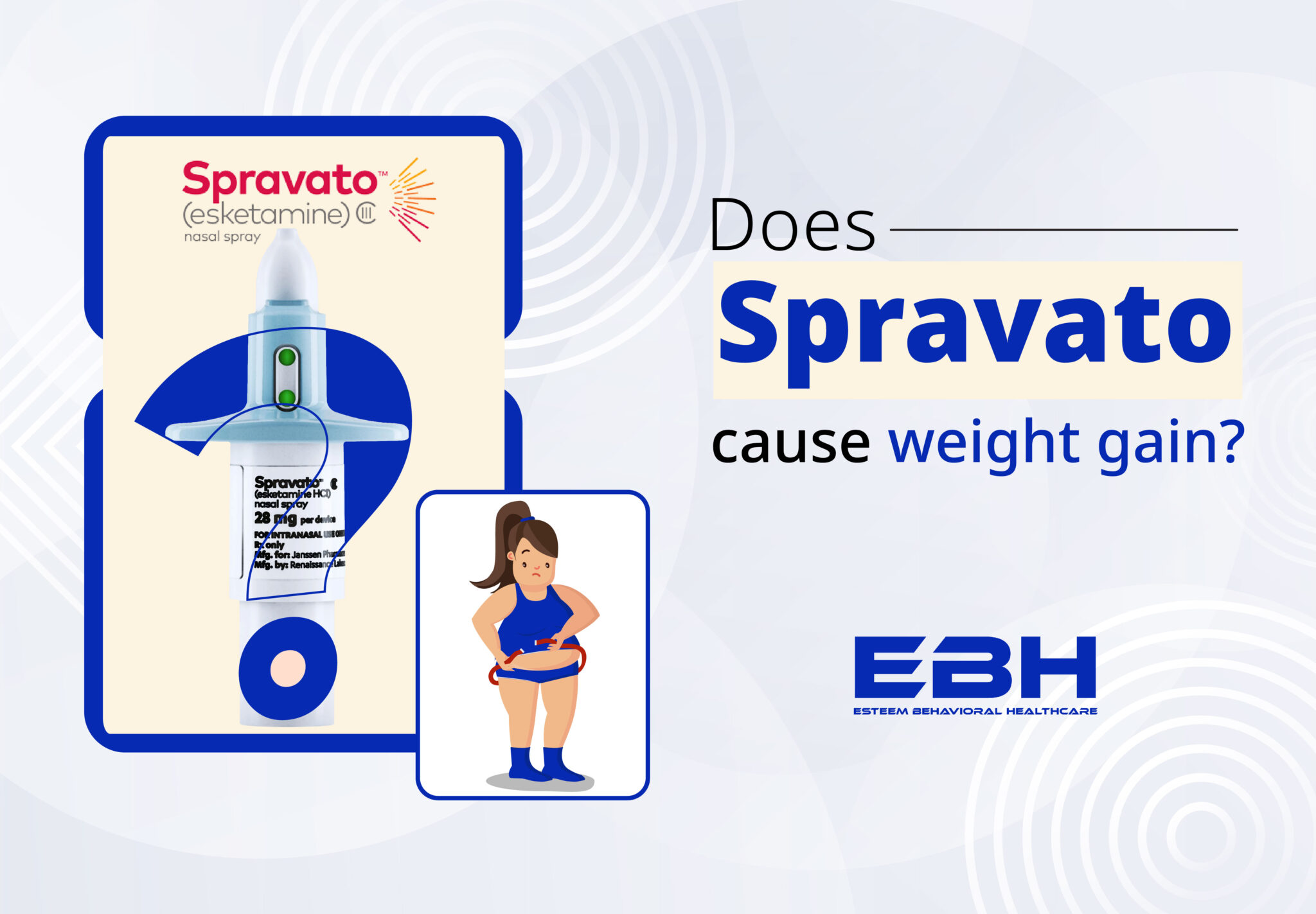 Does Spravato Cause Weight Gain